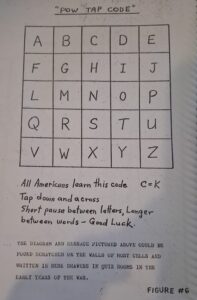 The Cuban Program - Vietnam War POW's